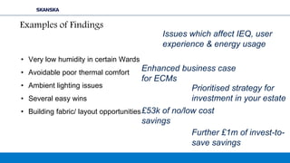 Driving Sustainable Buildings Through Occupant Health & Wellbeing | PPT