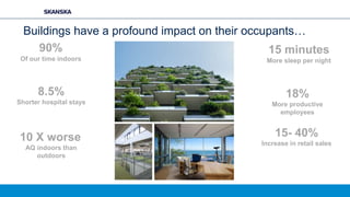 Driving Sustainable Buildings Through Occupant Health & Wellbeing | PPT