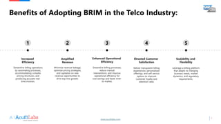 Enhanced Revenue and Efficiency in Telecom: SAP BRIM by Acuiti Labs | PPT