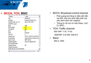 Driving test basic training | PPT