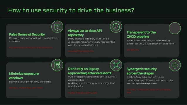 INTERFACE, by apidays - Driving the business via APIs.pptx