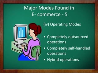 Driving the E-Commerce Revolution | PPTX