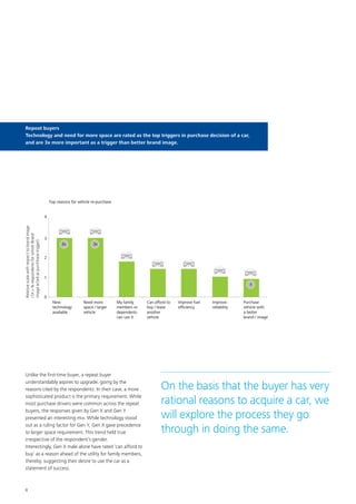Driving Through The Consumer’s Mind: Steps In The Buying Process | PDF