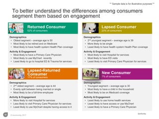 Driving to consumerism | PDF