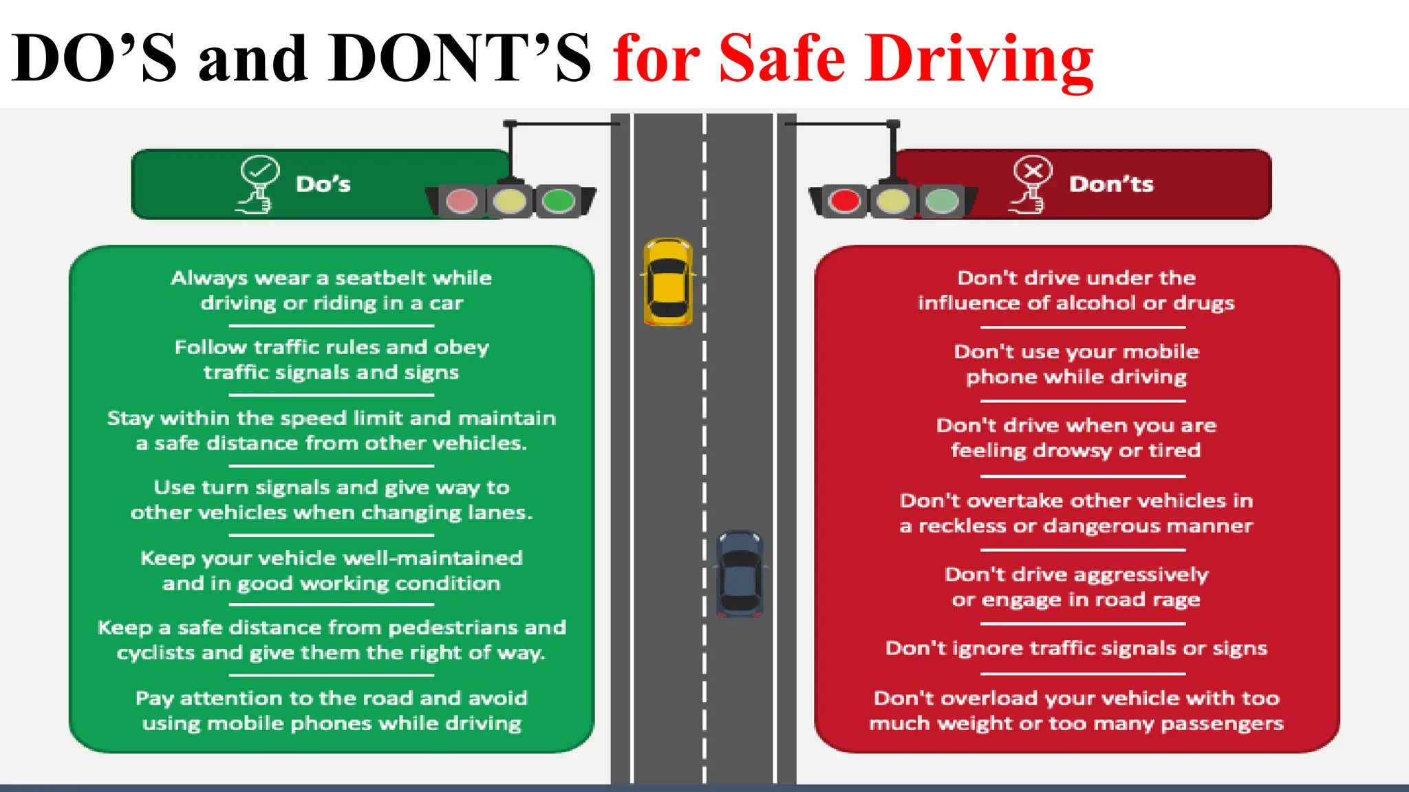 Driving Under Influence and Road Safety Awareness - 4th Lecture.pptx