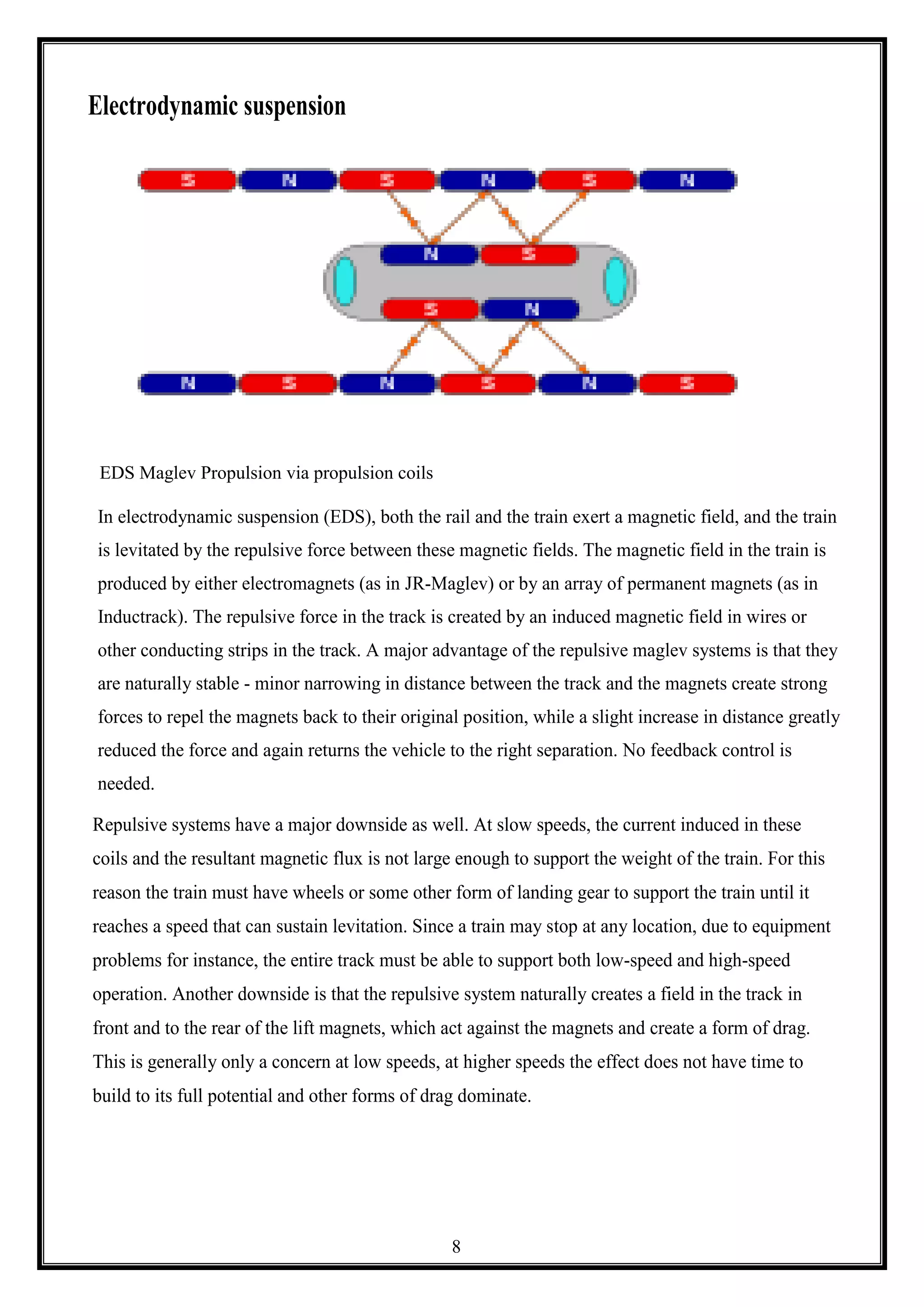 maglev train | PDF