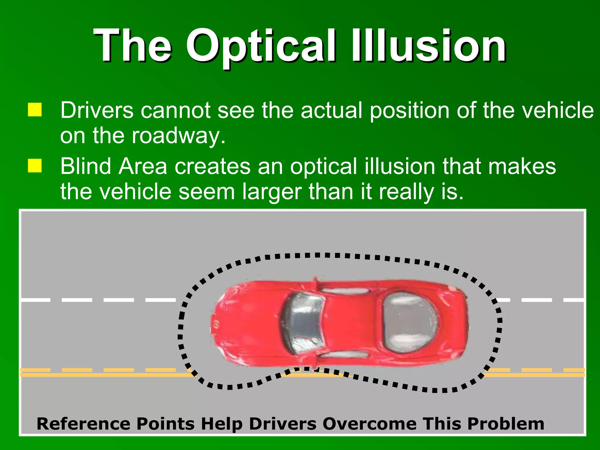 Vehicle Reference points.ppt