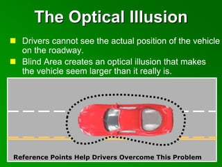 Vehicle Reference points.ppt