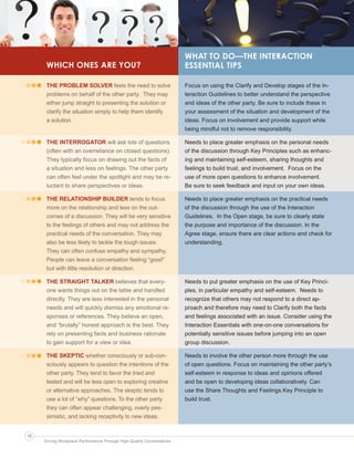 Driving Workplace Performance Through High-Quality Conversations. What ...