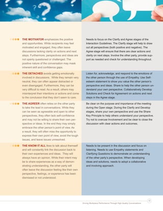 Driving Workplace Performance Through High-Quality Conversations. What ...