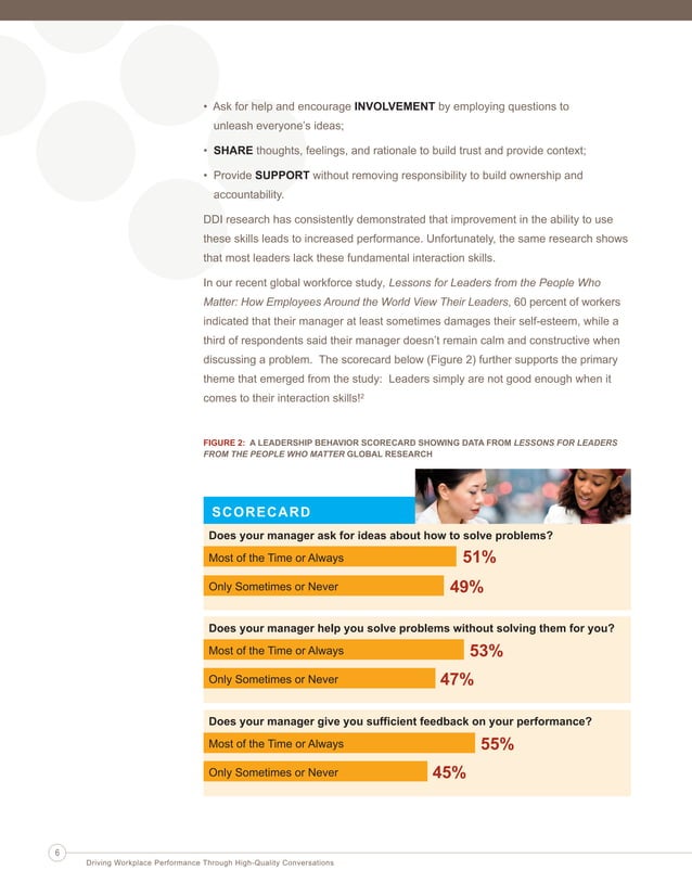 Driving Workplace Performance Through High-Quality Conversations. What ...