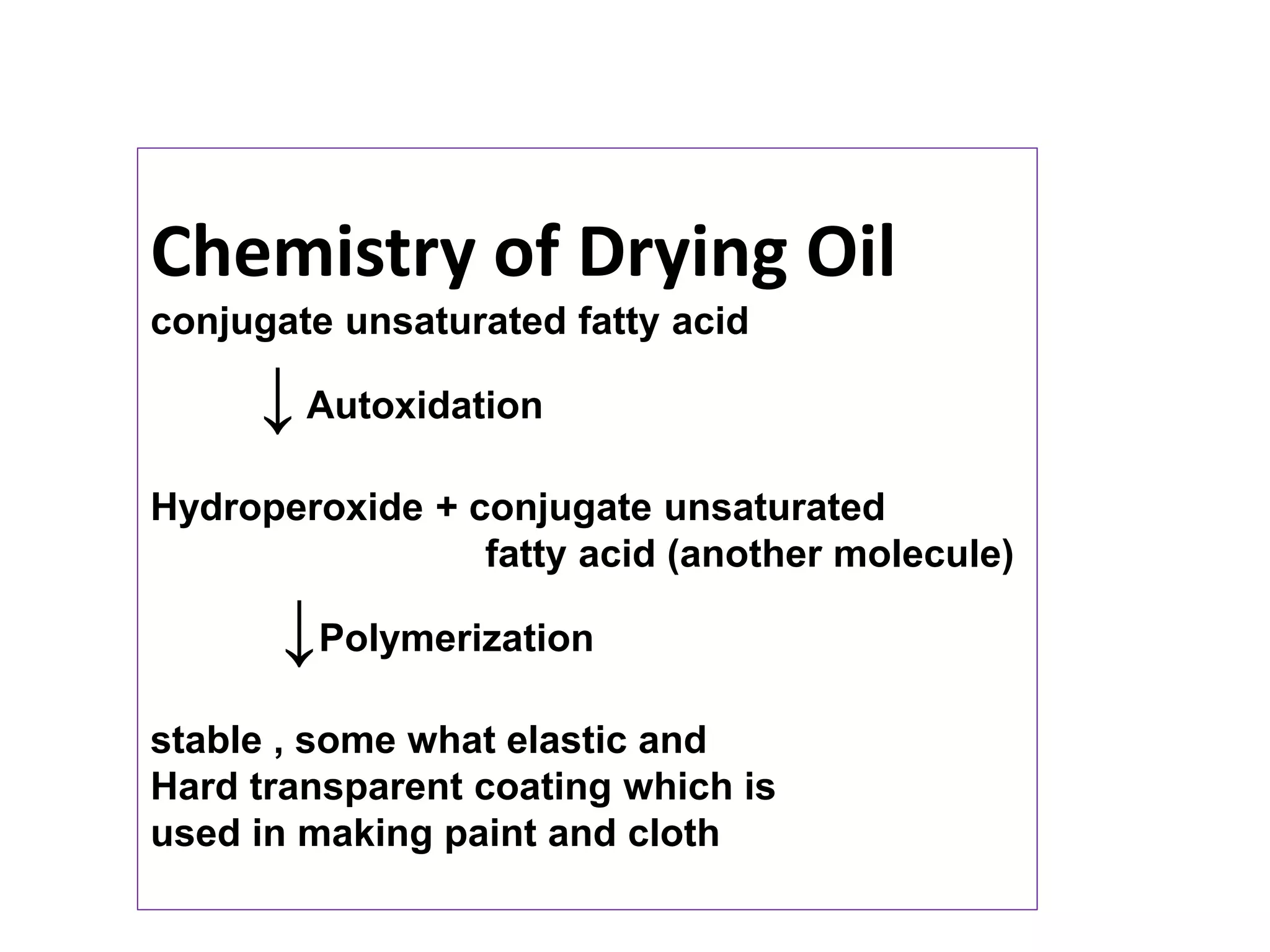 Drying of oil | PPTX