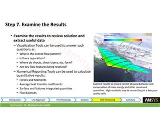 Dr jadidi fluent-basic-m01 | PDF
