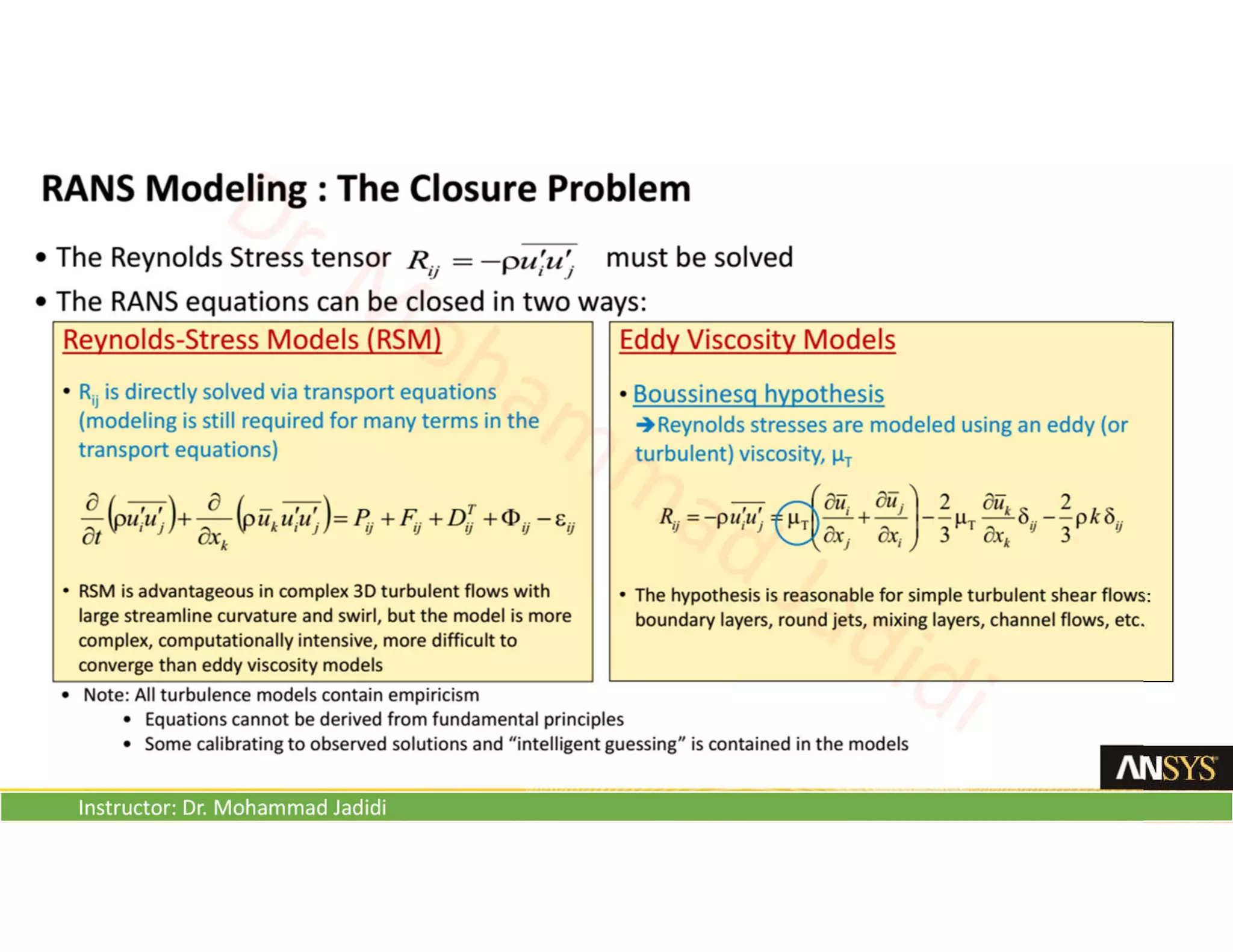 Dr jadidi fluent-basic-m06 | PPT