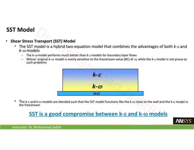 Dr jadidi fluent-basic-m06 | PPT