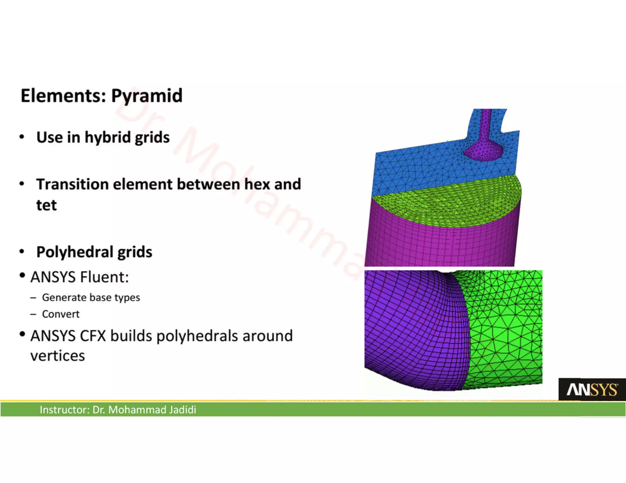 Dr jadidi fluent-basic-m08 | PPT