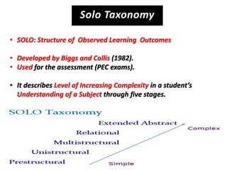 Dr Jameel 8602 day 2.pdf | Free Download