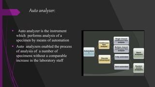 Introduction to Automaed Analysis | PPTX