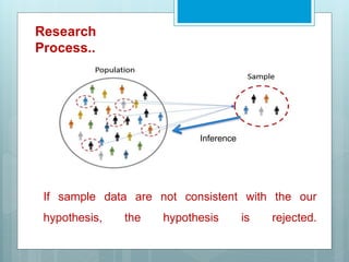 Hypothesis testing, error and bias | PPTX