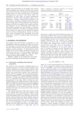 Dr jehad al sukhun gives modelling of orbital deformation | PDF | Eye and Vision Conditions ...