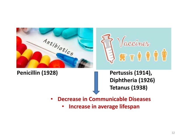 Fourth industrial revolution and health- Dr. Jitender MD, PGIMER | PPT