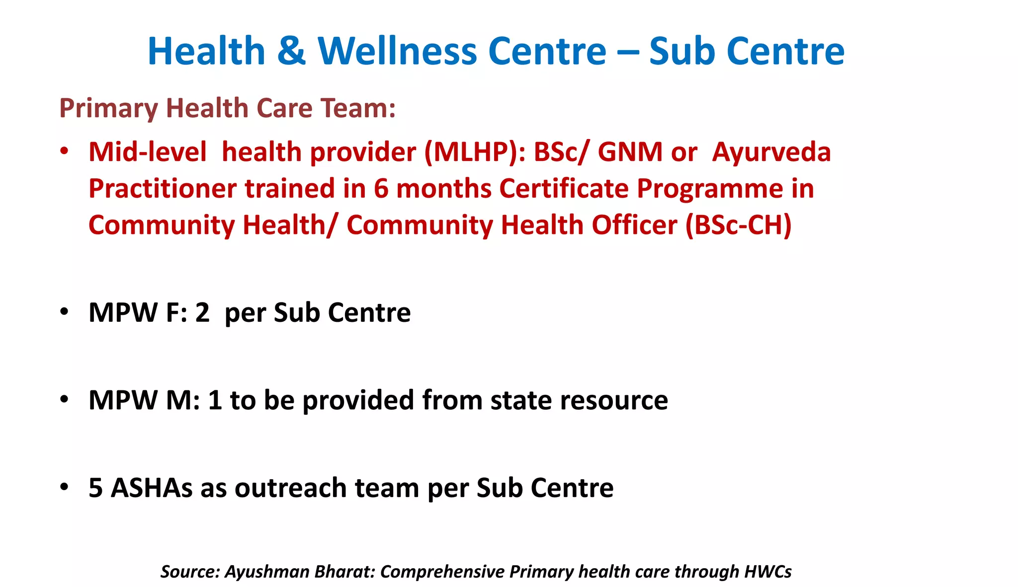 Health and wellness center by Dr. Jitender, MD PGIMER | PPTX