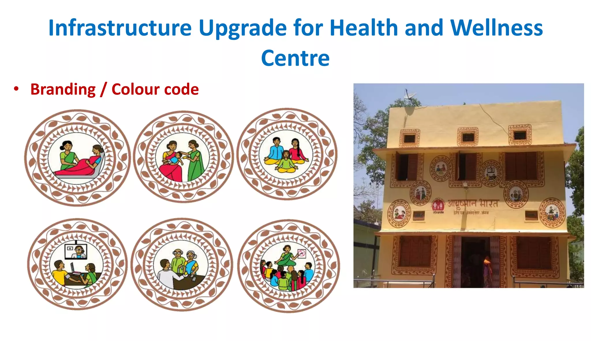 Health and wellness center by Dr. Jitender, MD PGIMER | PPTX