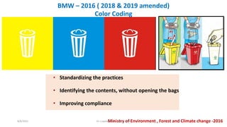 Biomedical waste management - Recent updates | PPT