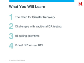 DR Planning and Testing | PPT