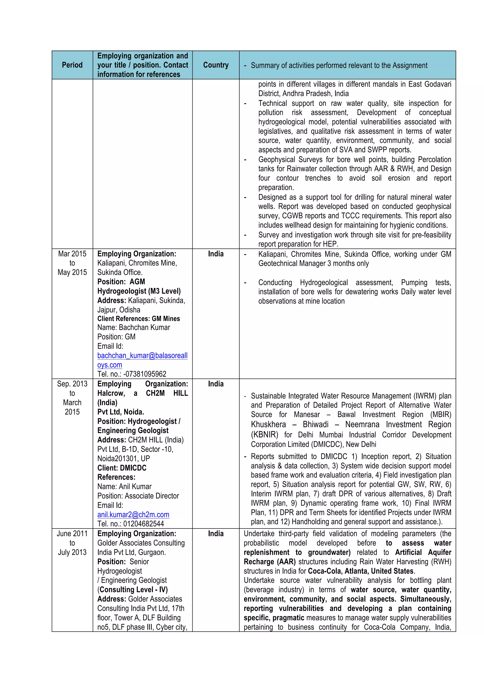Dr john cv as hydrogeologist | PDF