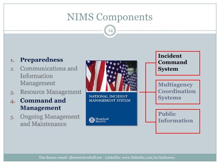 Which nims component includes the incident command system - noredeg