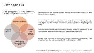 Primary Sclerosing Cholangitis (PSC) | PPTX