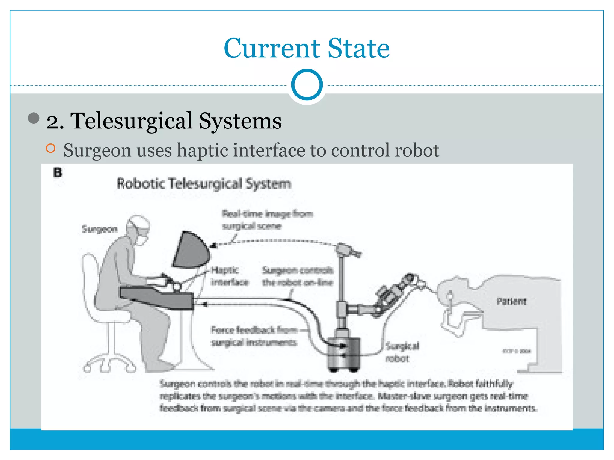 Robotics and simulation in neurosurgery | PPT
