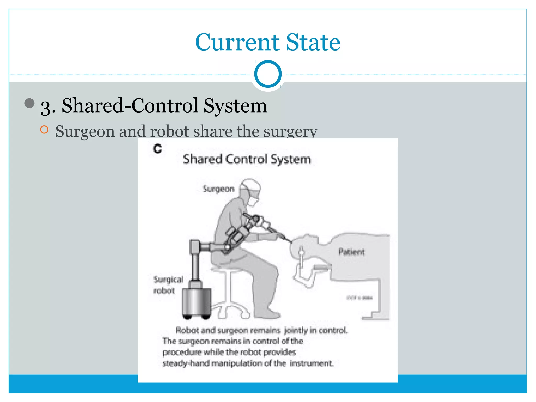 Robotics and simulation in neurosurgery | PPT