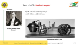 history of automobile | PPT