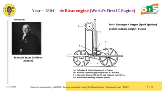 history of automobile | PPT