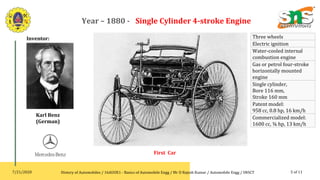 history of automobile | PPT