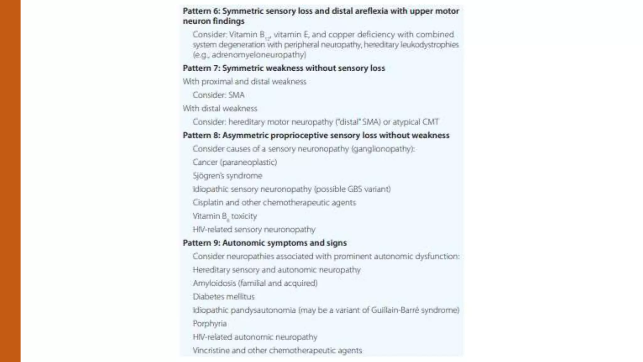 Approach to Peripheral Neuropathy | PPTX