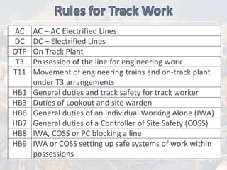 Do Rules Keep Track Workers Safe | PDF