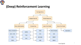 DRL 1 Course Introduction Reinforcement.ppt