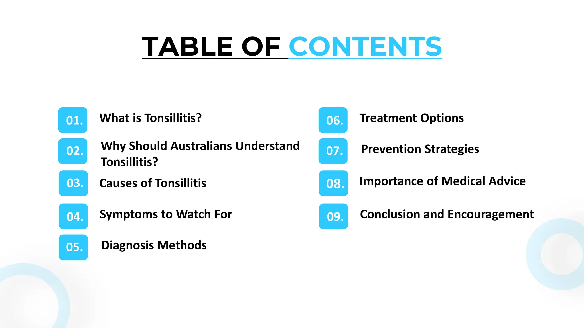 Understanding Tonsillitis by Dr. Brett Leavers | PPT