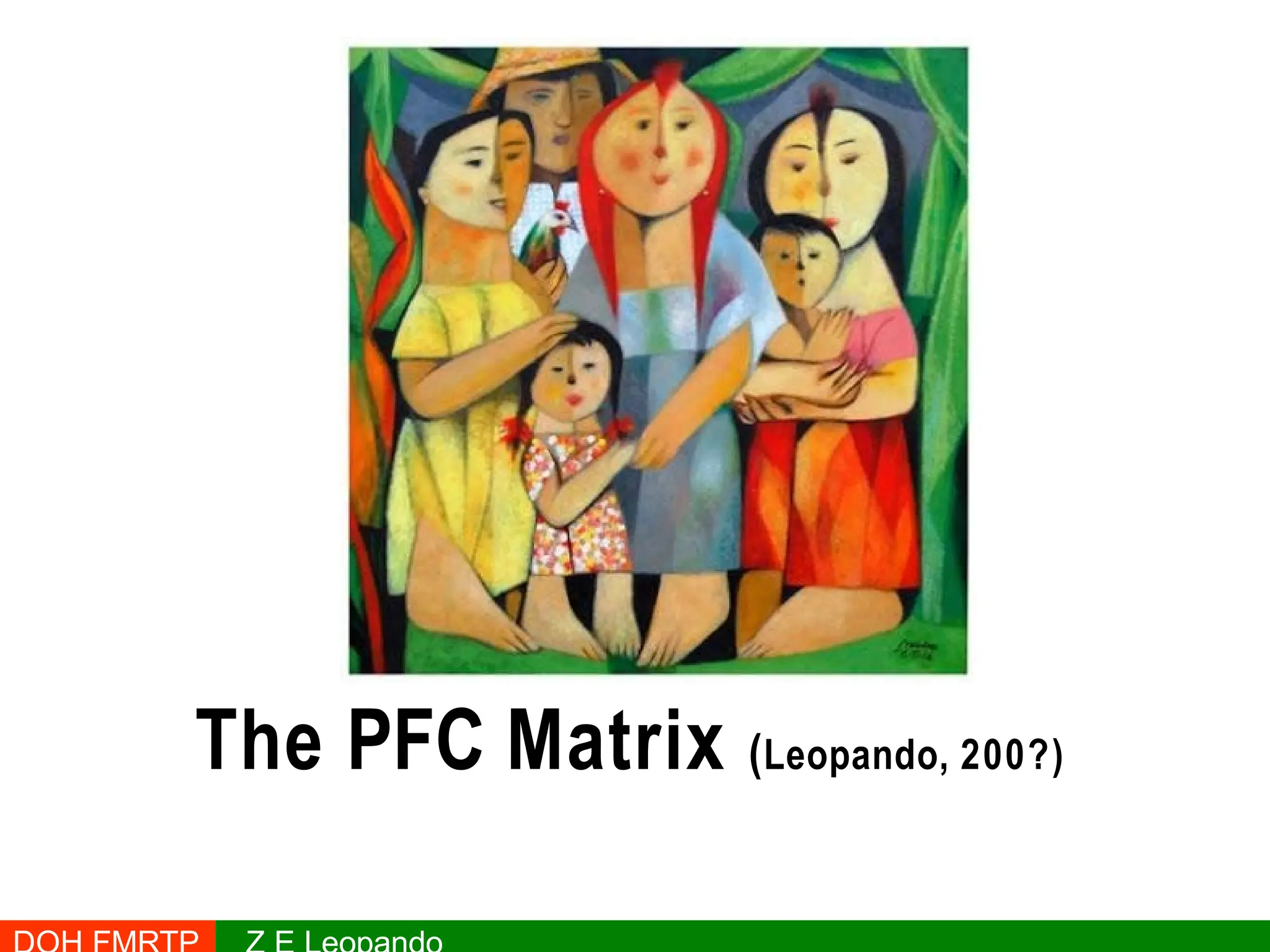 Dr Leopando PFC Matrix Family Medicine Health | PPTX