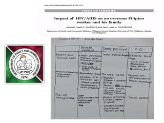 Dr Leopando PFC Matrix Family Medicine Health | PPT
