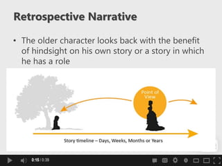 Developmental Reading Lesson 5 Narrative Structures | PPT