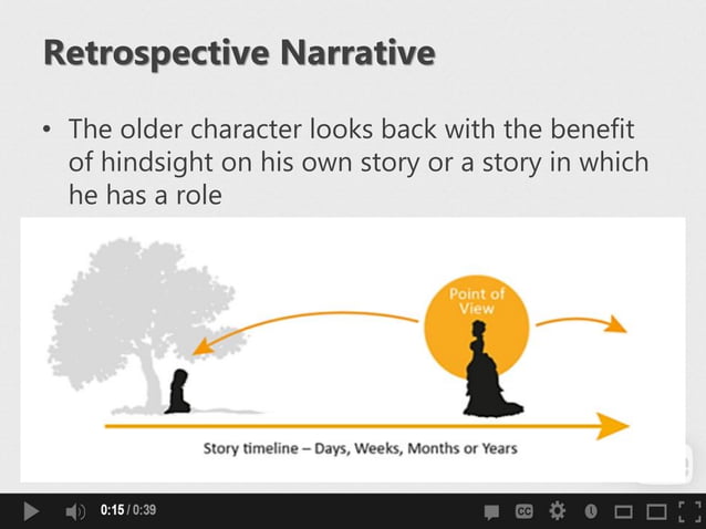 Developmental Reading Lesson 5 Narrative Structures | PPT
