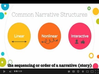 Developmental Reading Lesson 5 Narrative Structures | PPT