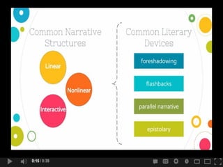 Developmental Reading Lesson 5 Narrative Structures | PPT