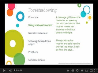 Developmental Reading Lesson 5 Narrative Structures | PPT