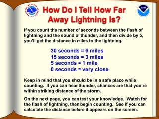 Dr. Lightning's Guide to the Science of Lightning | PPSX