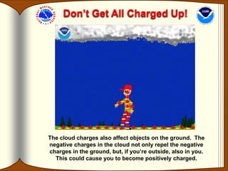 Dr. Lightning's Guide to the Science of Lightning | PPT